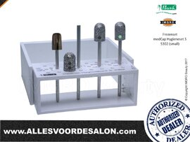 MedCap set - IMGRO Beauty